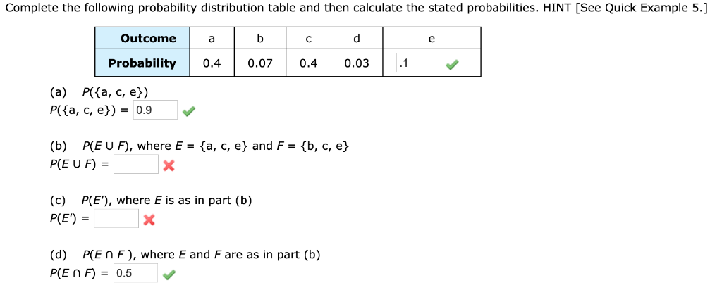 Solved Complete the following probability distribution table | Chegg.com
