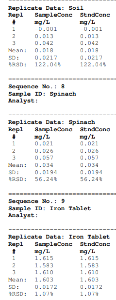 Solved Use the standards to construct a calibration curve• | Chegg.com
