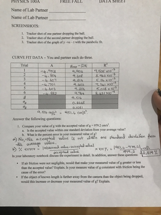 Solved PHYSICS 100A FREE FALL DATASHEET Name of Lab Partner | Chegg.com