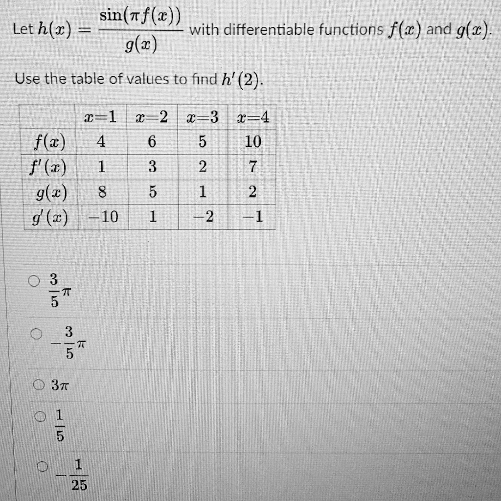 Solved Let h(x) = sin(+ f(x)) with differentiable functions | Chegg.com