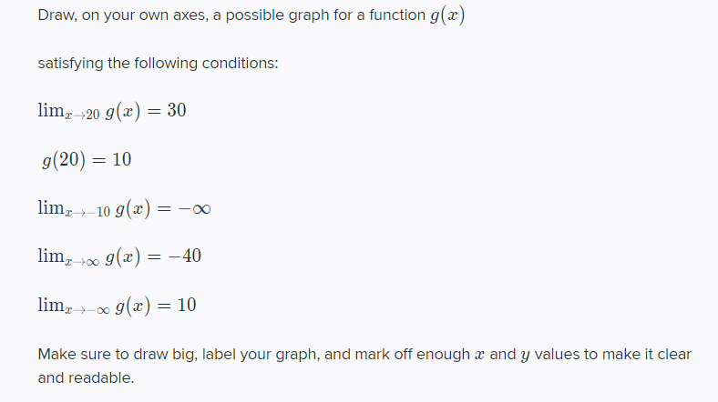 Solved Draw, on your own axes, a possible graph for a | Chegg.com