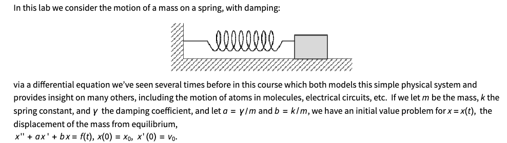 Solved In this lab we consider the motion of a mass on a | Chegg.com