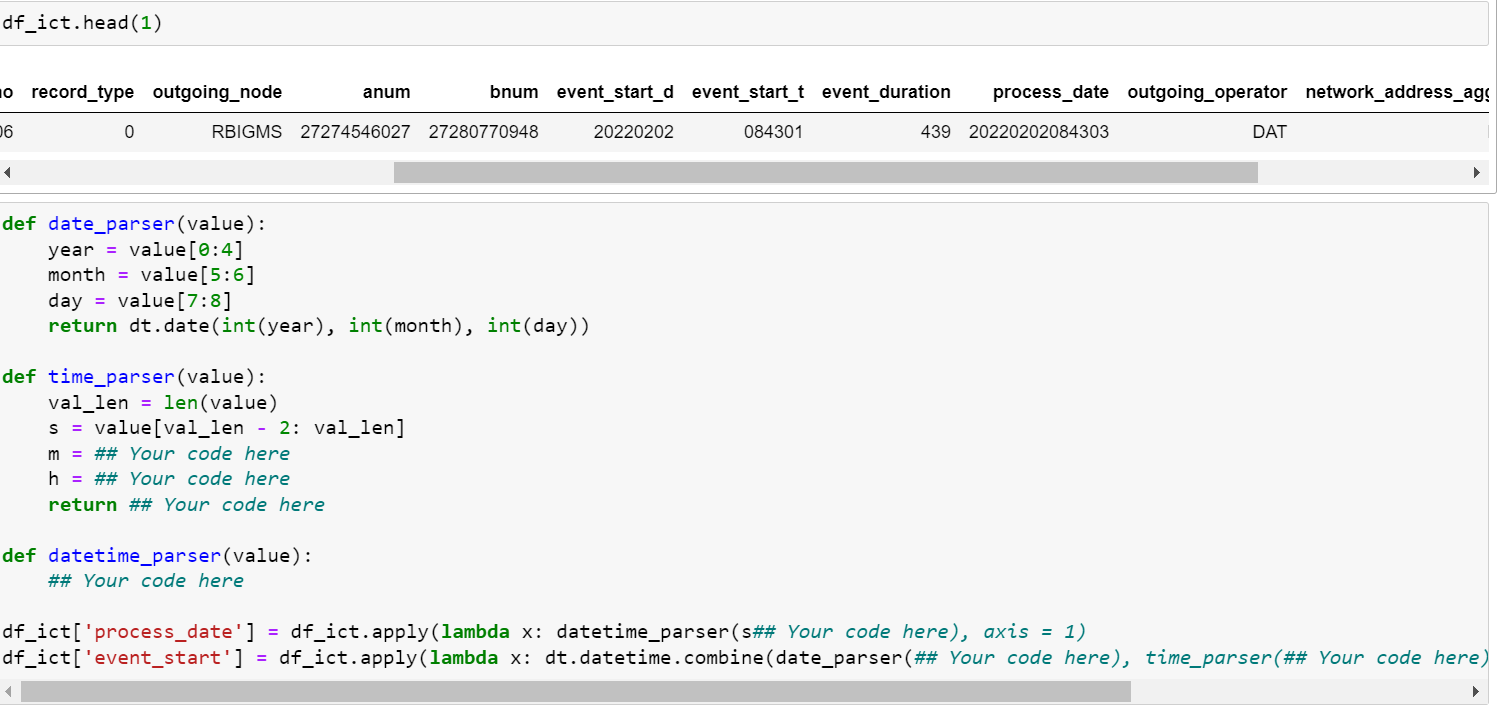 Solved In the ICT data set, the dates columns are present as | Chegg.com