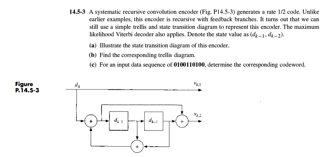 14.5-3 A systematic recursive convolution encoder | Chegg.com