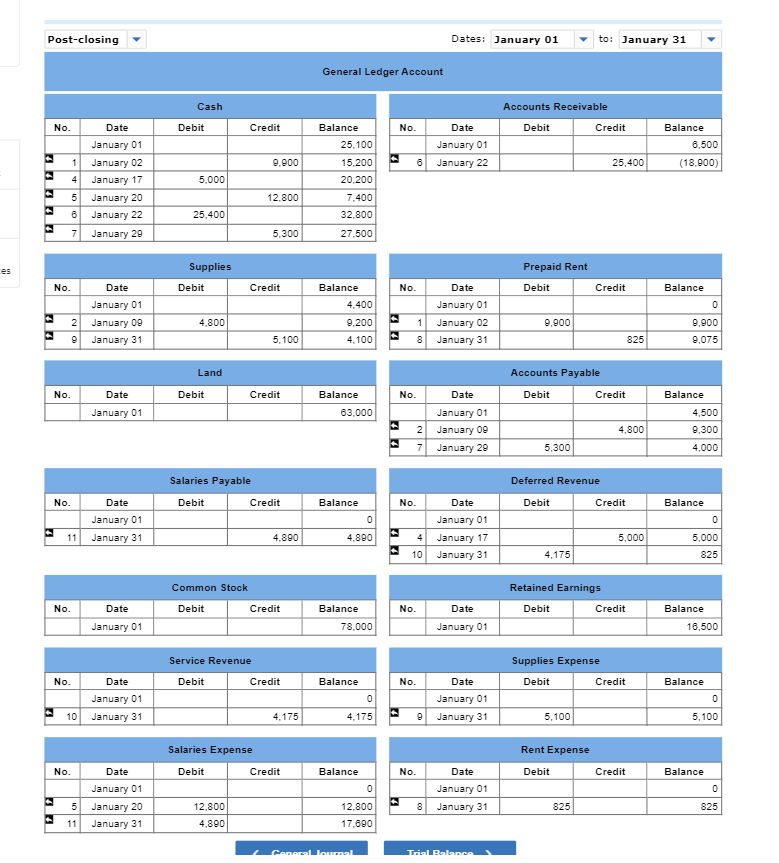 Solved GL 2-11 (Algo) Complete the accounting cycle (LO2-3, | Chegg.com