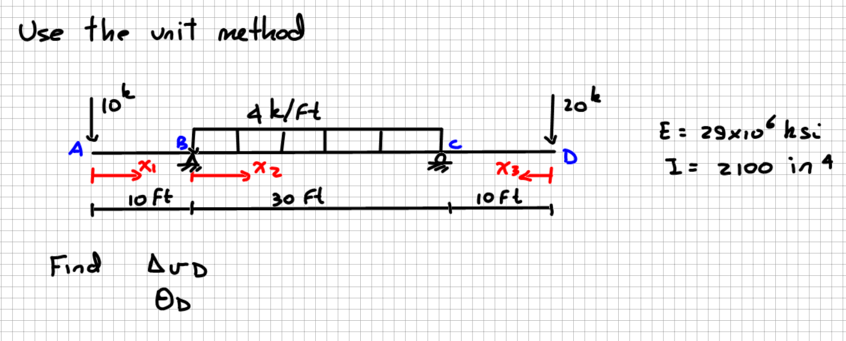 Solved Use the unit method lot 4k/Ft | 2014 ܐܘܐ A E : 29xioh | Chegg.com