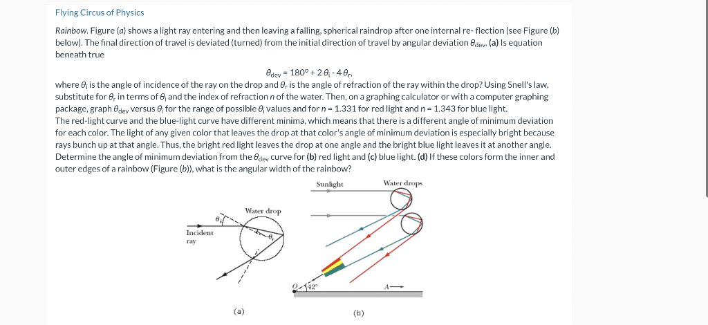 Solved Rainbow. Figure (a) shows a light ray entering and | Chegg.com