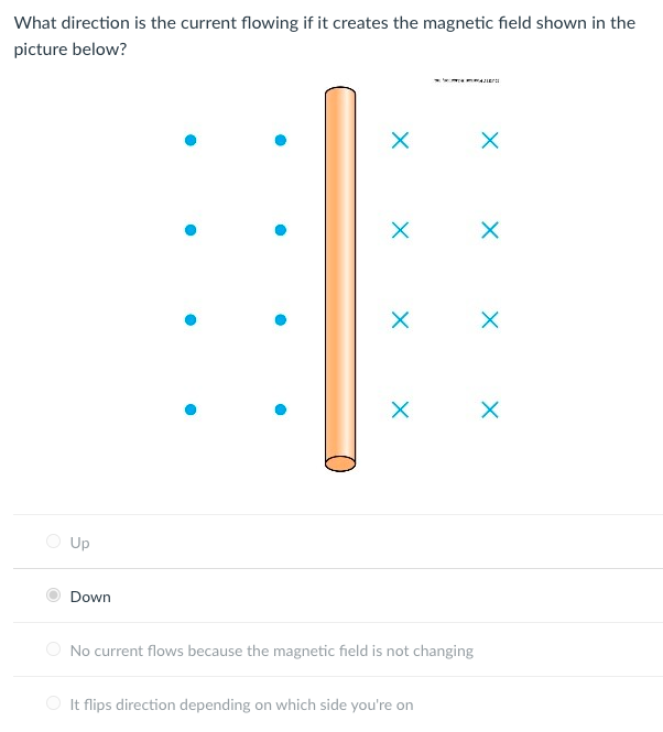 Solved What direction is the current flowing if it creates | Chegg.com
