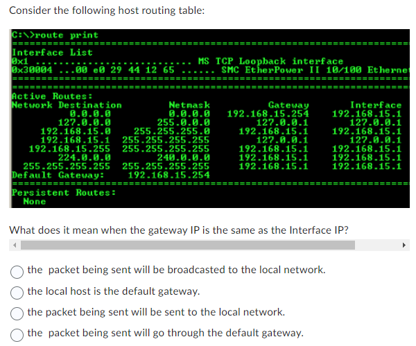 Solved Consider the following host routing table: What does | Chegg.com