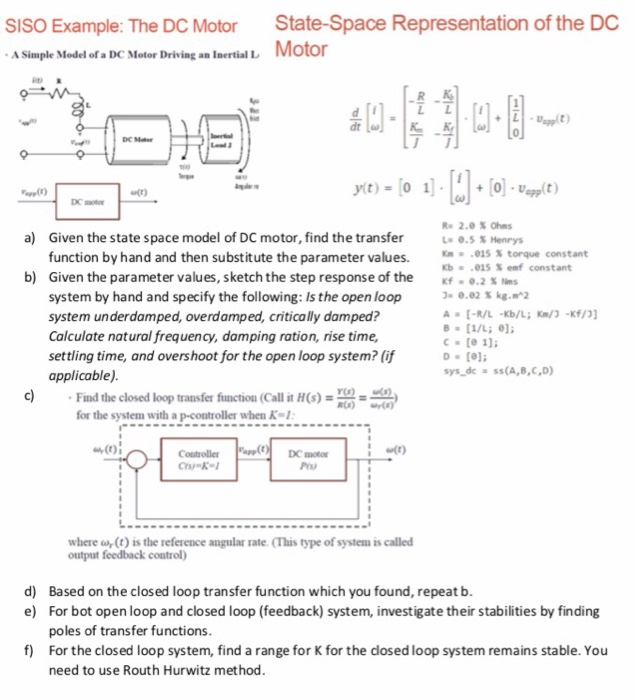 Solved SISO Example: The DC Motor State-Space Representation | Chegg.com