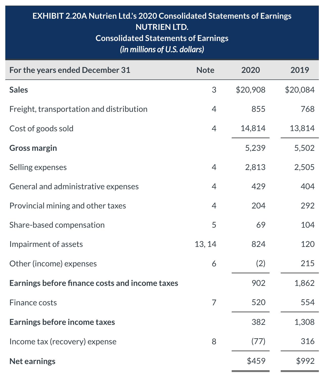 Solved Liabilities Current liabilities Short-term debt | Chegg.com Solved Liabilities Current liabilities Short-term debt | Chegg.com