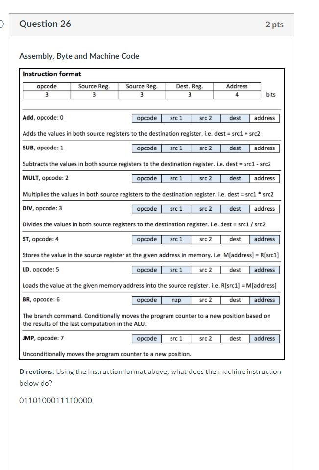 Solved Question 25 2 pts Assembly, Byte and Machine Code | Chegg.com