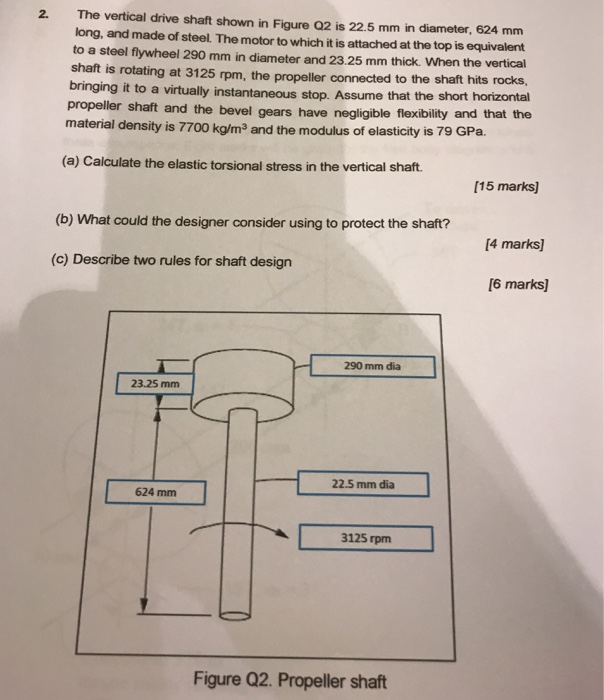 Solved 2. The vertical drive shaft shown in Figure Q2 is | Chegg.com