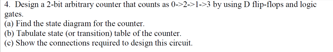 Solved Design a 2-bit arbitrary counter that counts | Chegg.com