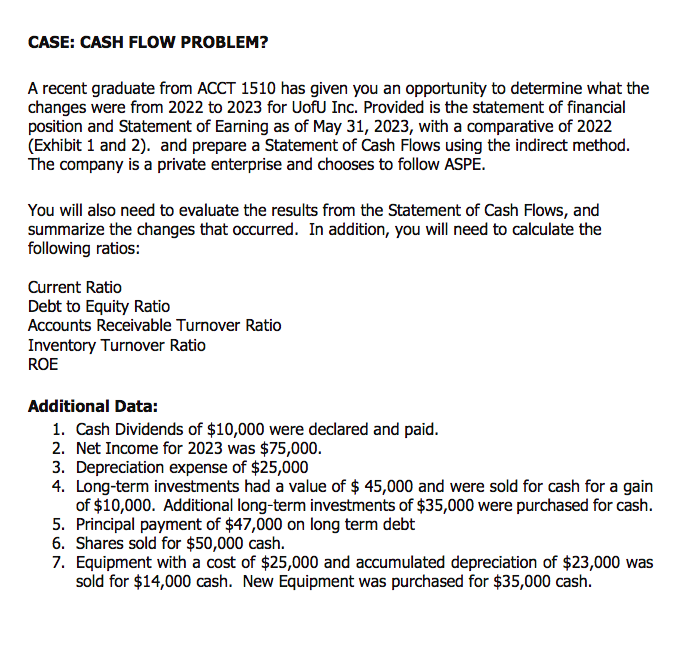 Solved CASE: CASH FLOW PROBLEM? A recent graduate from ACCT | Chegg.com