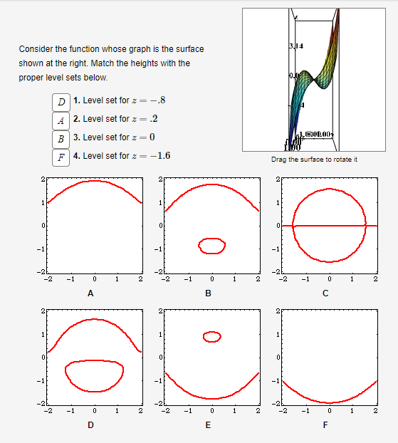 [Solved]: The values I have entered are incorrect, please h