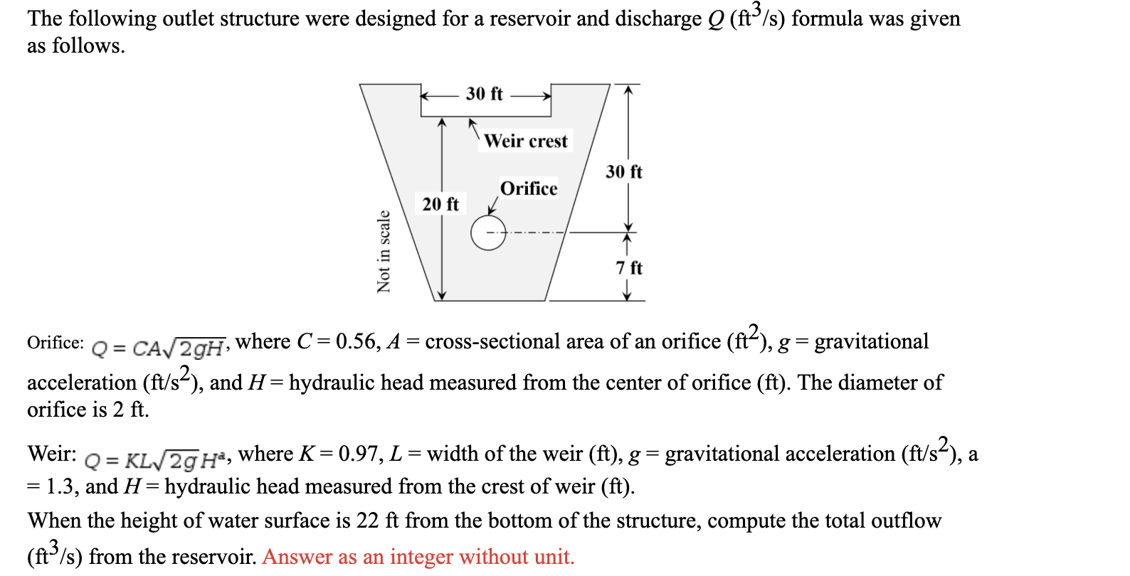Solved The following outlet structure were designed for a | Chegg.com