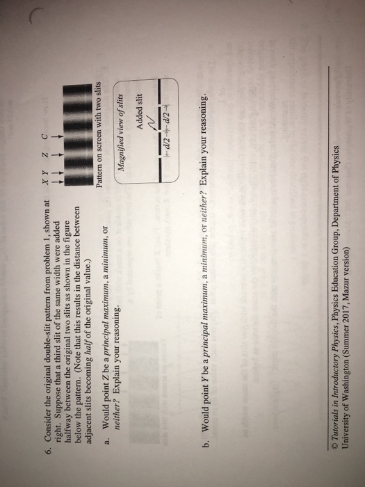 Solved 6. Consider the original double-slit pattern from | Chegg.com