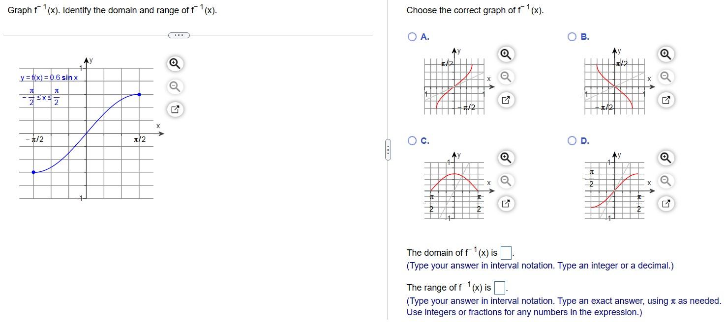 Solved Graph f−1(x). Identify the domain and range of | Chegg.com