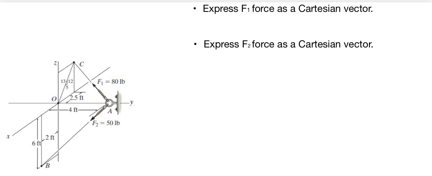 Solved Express F1 force as a Cartesian vector.Express F2 | Chegg.com Solved Express F1 force as a Cartesian vector.Express F2 | Chegg.com