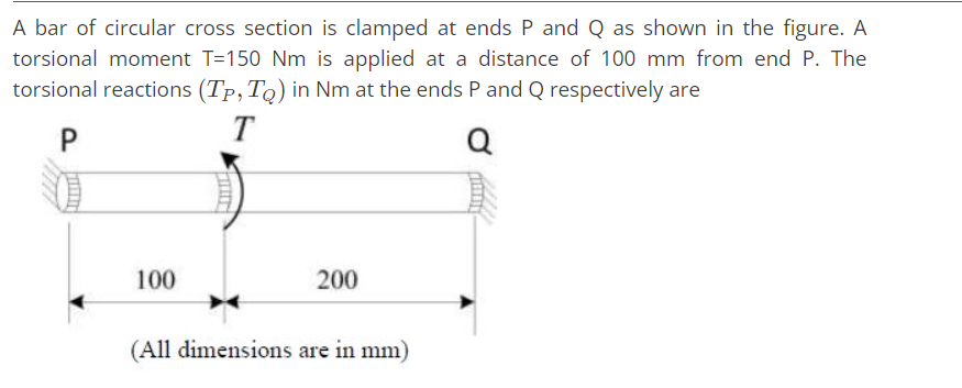 Solved A bar of circular cross section is clamped at ends P | Chegg.com