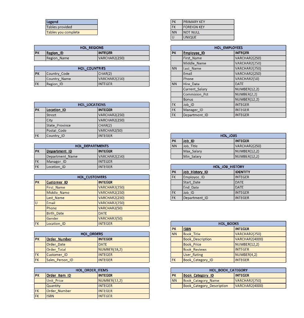 Solved --******************************************* -- | Chegg.com