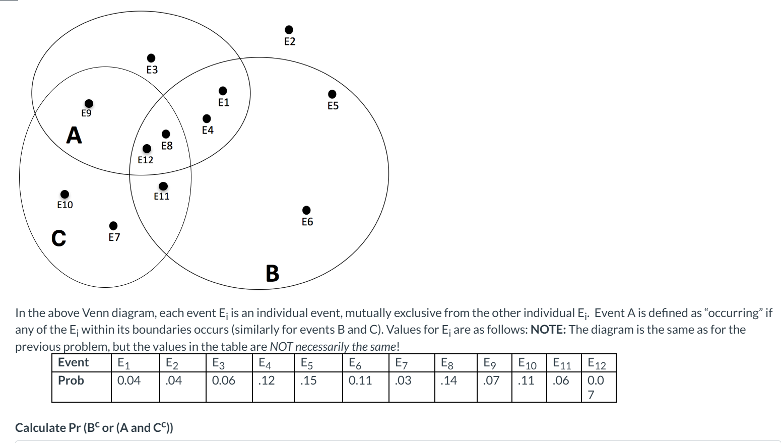 Solved In the above Venn diagram, each event Ei ﻿is an | Chegg.com