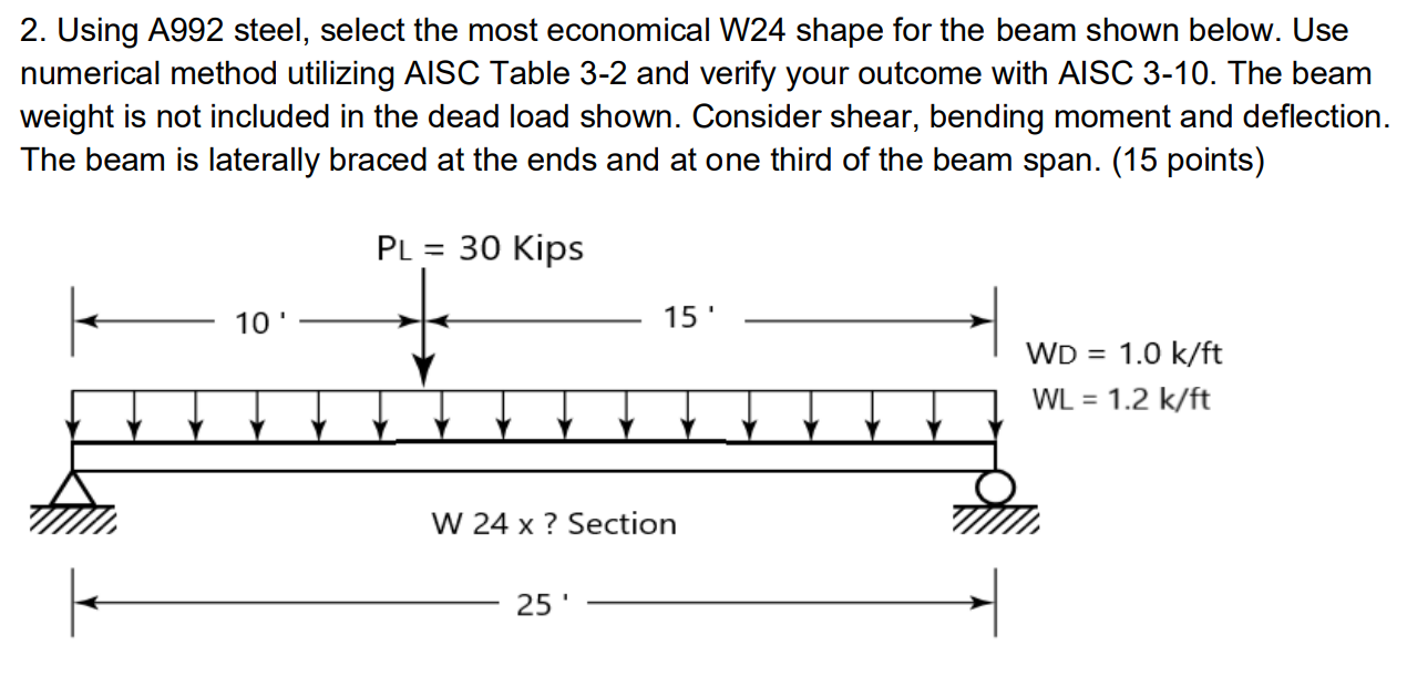 W24 Beam Weight - The Best Picture Of Beam