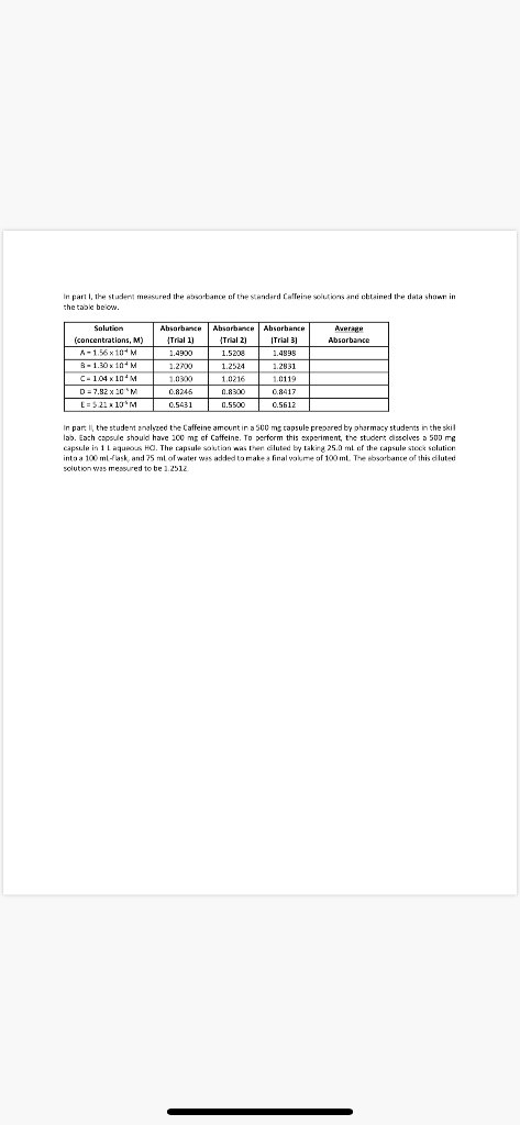 Data Sheet Record all of the following data in your | Chegg.com