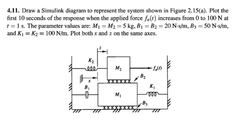 Draw A Simulink Diagram To Represent The System Shown In Sol