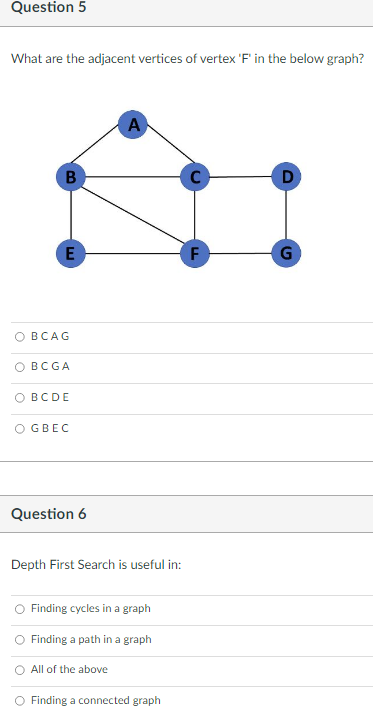 Solved What are the adjacent vertices of vertex ' F ' in the | Chegg.com