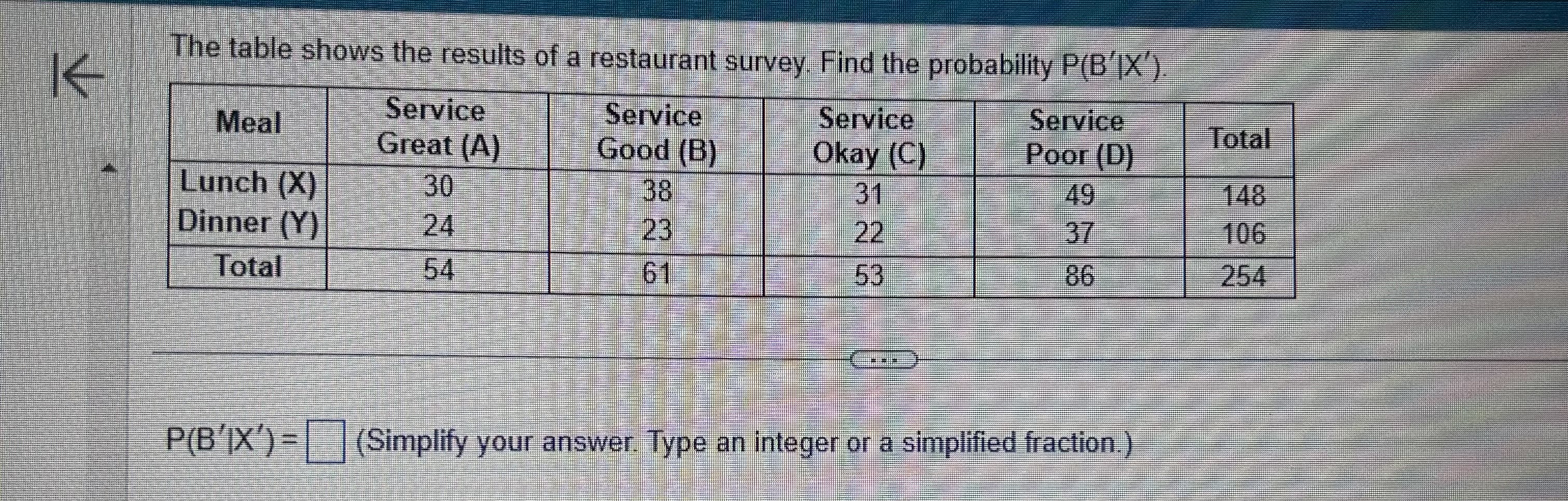 The table shows the results of a restaurant survey. | Chegg.com