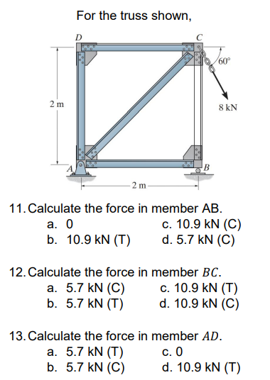 Solved For the truss shown,Calculate the force in member | Chegg.com