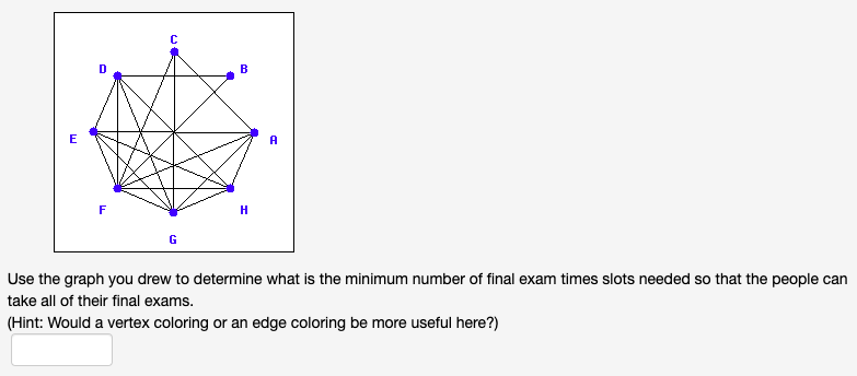 Solved Graph theory can be used to help solve many real | Chegg.com