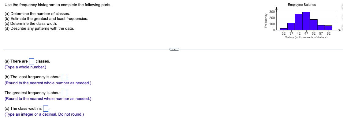 Solved Use the frequency histogram to complete the following | Chegg.com