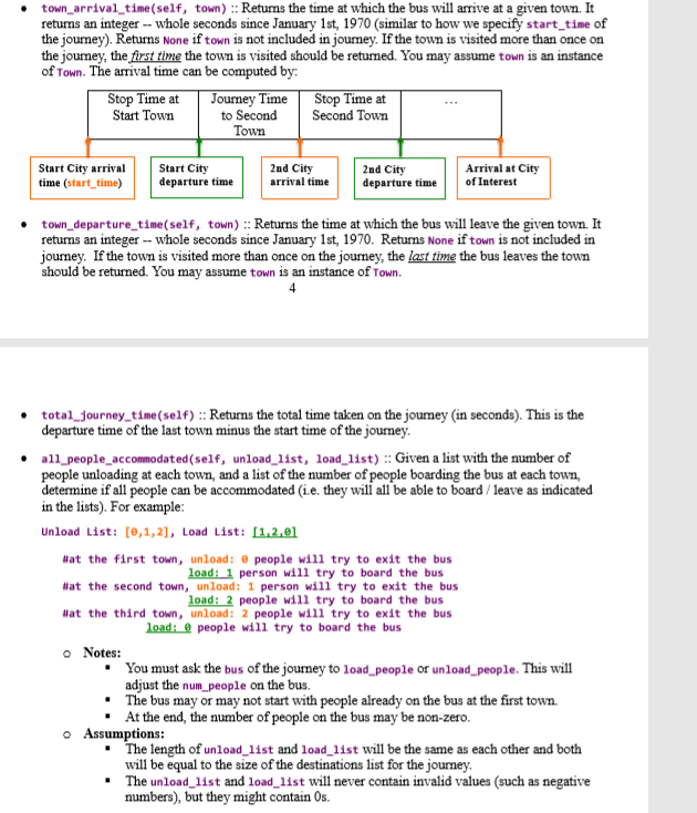 Bus class: Instance variables: string int #the name | Chegg.com