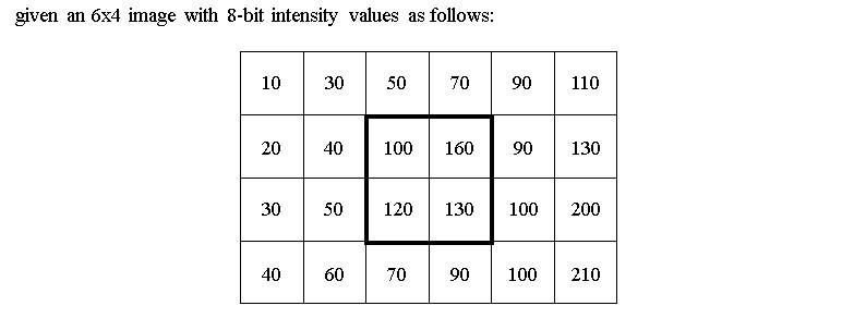Solved given an 6x4 image with 8-bit intensity values as | Chegg.com