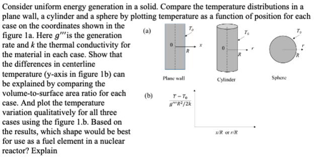 Solved Consider uniform energy generation in a solid. | Chegg.com
