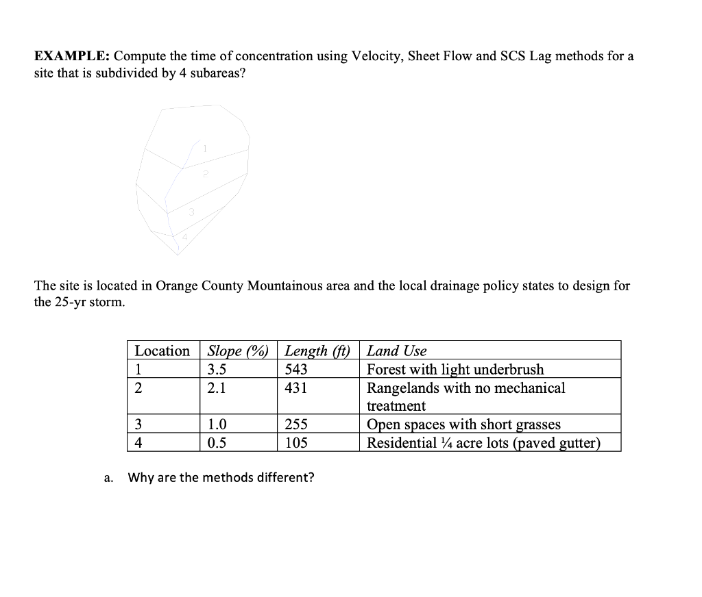 Solved EXAMPLE: Compute the time of concentration using | Chegg.com