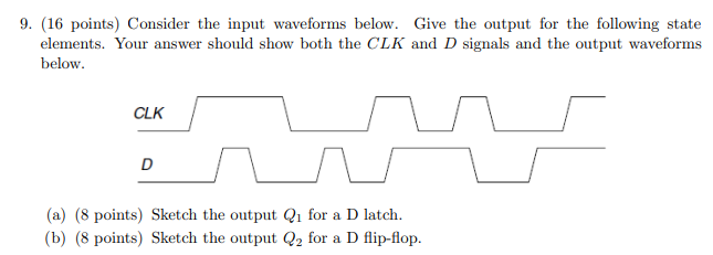 Solved (16 ﻿points) ﻿Consider the input waveforms below. | Chegg.com