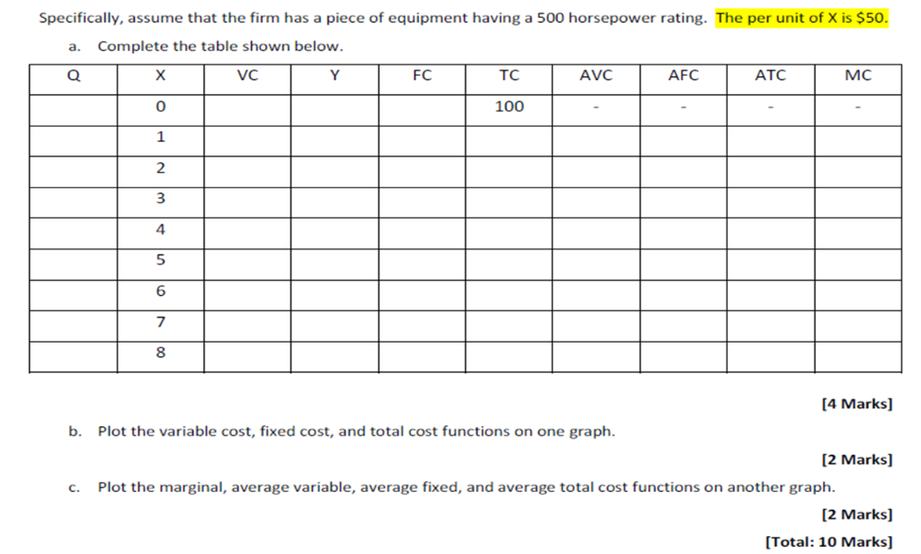 Solved The table below is a production schedule of an | Chegg.com