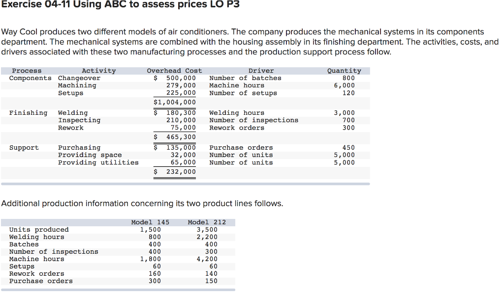 Solved Required: 1. Using ABC, compute the overhead cost per | Chegg.com
