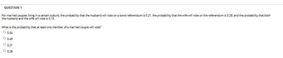 Solved the husband and the wife will vote is 0.15. What is | Chegg.com