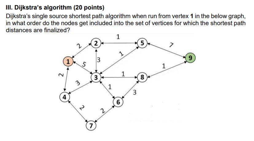 Solved III. Dijkstra's algorithm (20 points) Dijkstra's | Chegg.com Solved III. Dijkstra's algorithm (20 points) Dijkstra's | Chegg.com