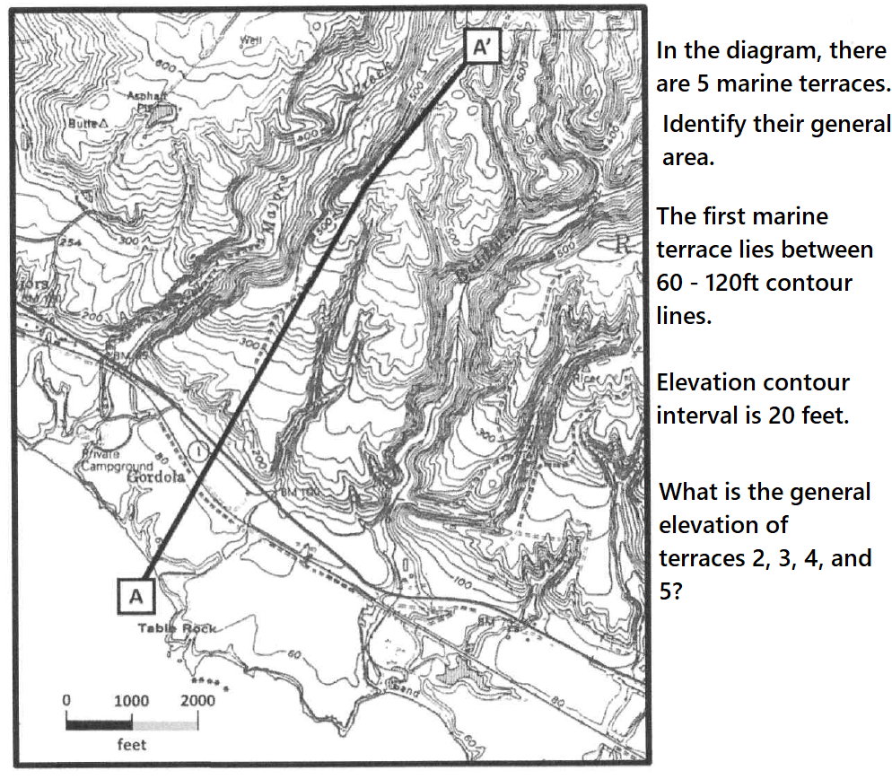 A' Aspha In the diagram, there are 5 marine terraces. | Chegg.com