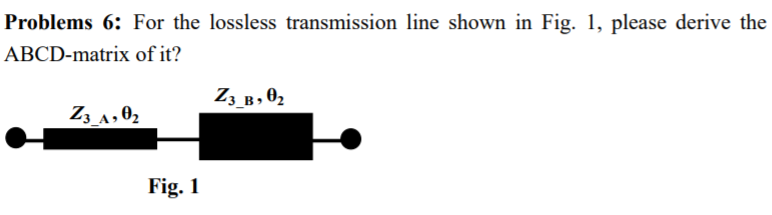 Solved Problems 6: For the lossless transmission line shown | Chegg.com