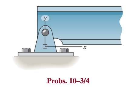 Solved 10–17. Solve Prob. 10-3 using Mohr's circle.Probs. | Chegg.com