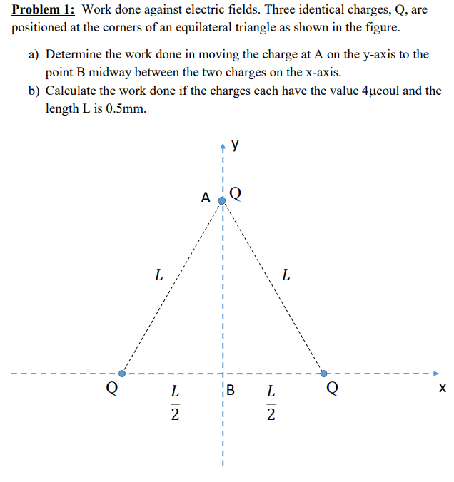 Solved Problem 1: Work done against electric fields. Three | Chegg.com