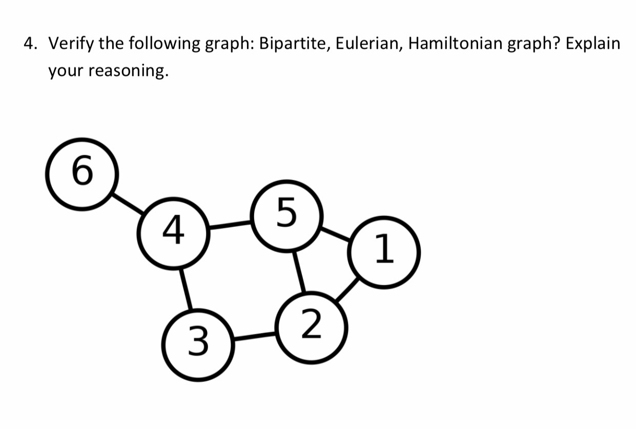 Solved 4. Verify the following graph: Bipartite, Eulerian, | Chegg.com