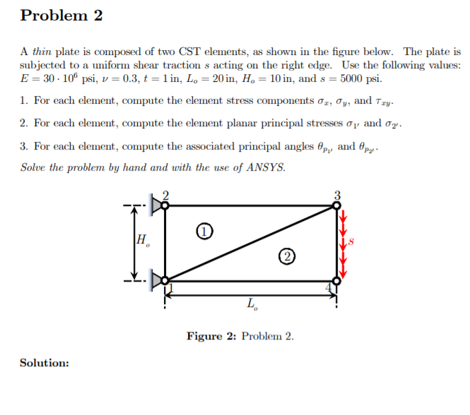 Only solve by-hand using Finite Element Analysis. | Chegg.com
